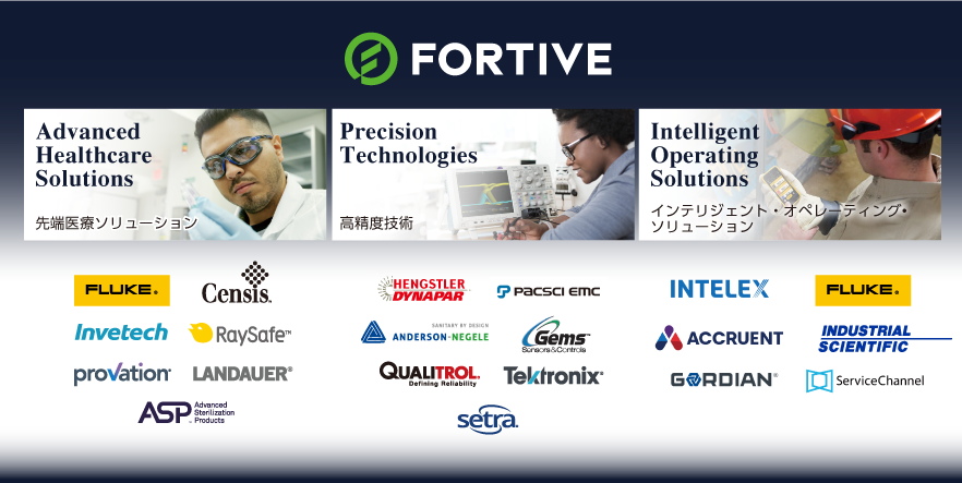 ASPとは｜ASP Japan合同会社