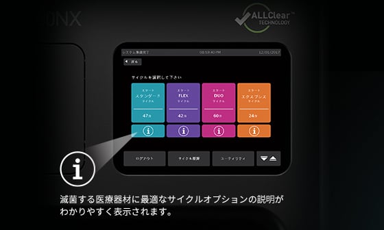 ステラッド™ 100NX with ALLClear™ テクノロジー｜ASP Japan合同会社