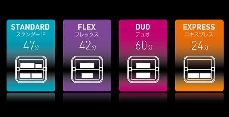 ステラッド™ 100NX with ALLClear™ テクノロジー｜ASP Japan合同会社